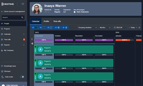 Manage Time Off Requests In Bigtime Resource Management Bigtime Software