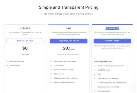 9 Best Ocr Software Of 2023 Free And Paid