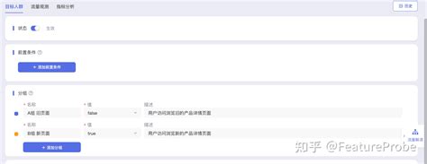 解析胜出概率：ab实验与抛硬币的对比与探讨 知乎