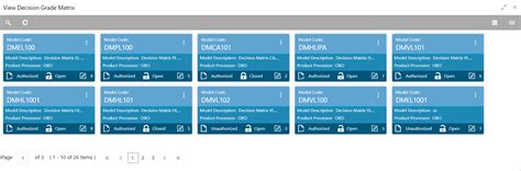 View Decision Grade Matrix