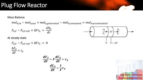 Solution 9 Multiple Reactions In Continuous Reactors Studypool