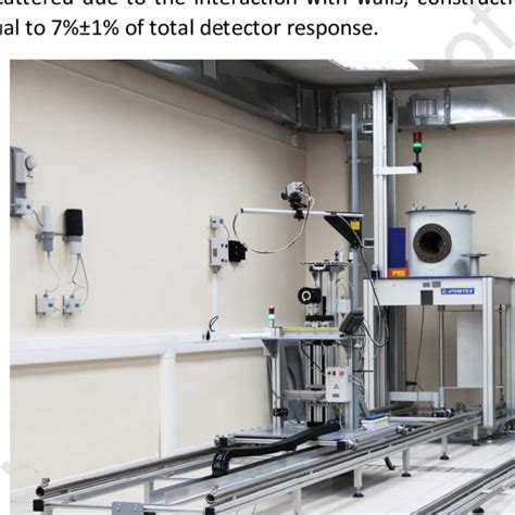 Pdf Sensitivity Of Gagg Based Scintillation Neutron Detector With