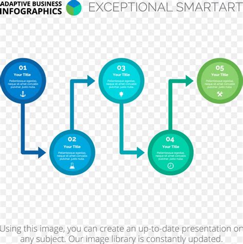 Pipeline Flow Chart Png 1051x1058px Flowchart Brand Chart
