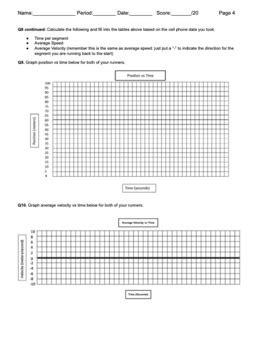 Lab Graphing Motion By Mr Mellor Science TPT