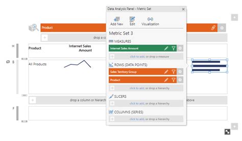 Building A Scorecard Create And View Content Documentation Learning