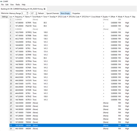 Uv5r Not Working On Repeater After Chirp Programming Lasopaauctions