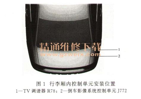 20112015款得到众全新迈腾Magotan B7L行李厢中控制单元安装位置 精通维修下载