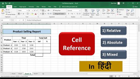 Ms Excel Absolute Relative And Mixed Cell Reference Hindi Youtube