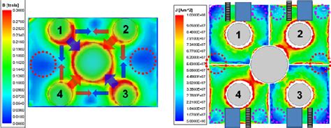 Figure 6 From 300a Single Stage 48v Voltage Regulator With Multiphase Current Doubler Rectifier