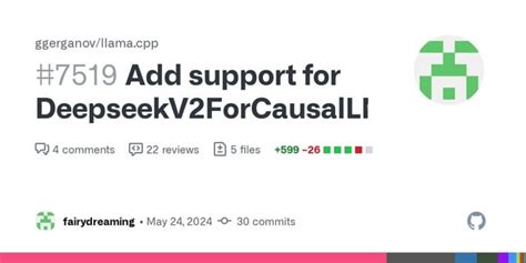 Support For Deepseek V2 Issue 4364 Ollama Ollama Github Eroppa Eroppa