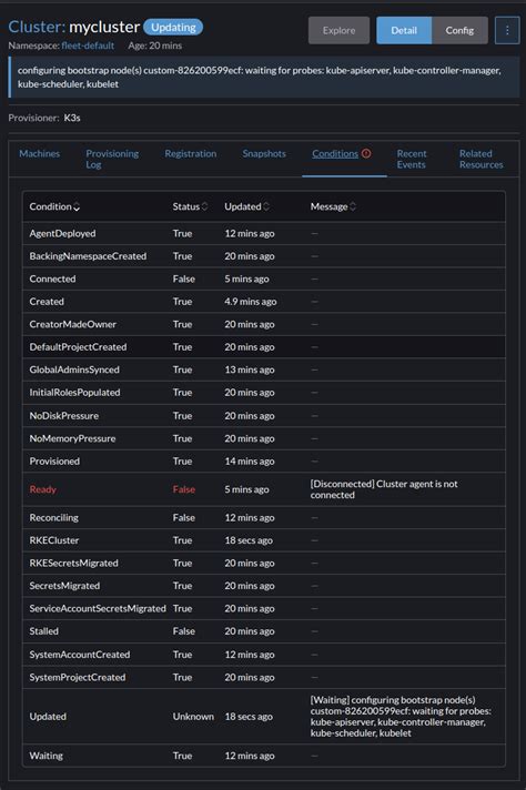 Bug Lost Connectivity Between Rancher Manager And One Node K3s Cluster After Reboot · Issue