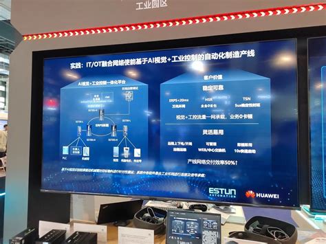 埃斯顿携手华为打造新一代高速、稳定的工业网络解决方案随着数字化应用的迅猛发展，智财富号东方财富网