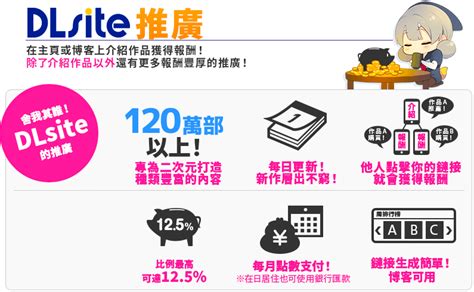 關於dlsite網路宣傳 要下載pc遊戲・pc軟體的話就到「dlsite Pc軟體」