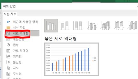 엑셀 차트 만들기보조축제목추천차트종류스타일변경이동서식피벗스파크라인 네이버 블로그