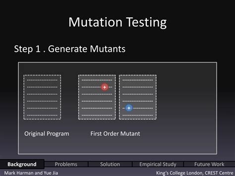 Ppt Mutation Testing Dagstuhl 0808 Powerpoint Presentation Free Download Id2511172