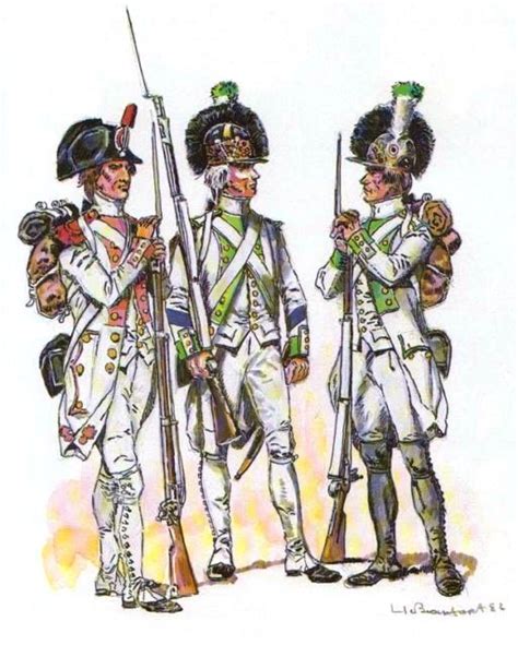 Pin On French Revolutionary Armies