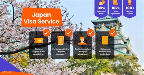 Go Visa 的日本簽證服務 Klook 客路