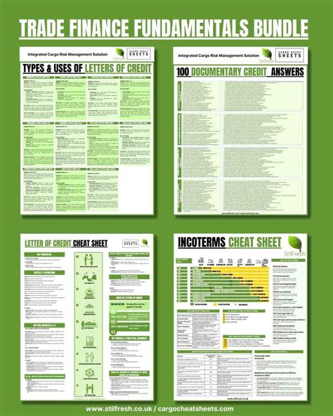 Unlock Smart Learning Cargo Cheat Sheets