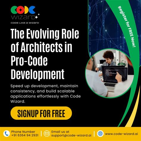 Codewizard Projectmanagers Architects Developers Codewizard