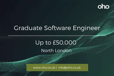 Oho Group Ltd On Linkedin Ml Ai