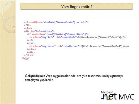 Aspnet Mvc Ile Web Uygulamaları 14spark Viewengine Ppt