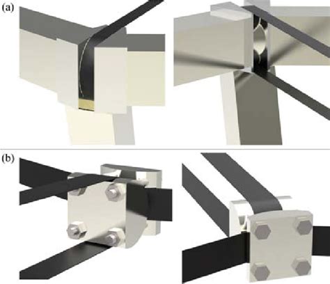 A Node At Outer Compression Ring And B Node At Inner Tension Ring Download Scientific Diagram