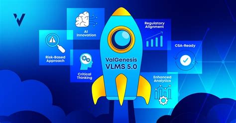 Valconnect 2022 Session Round Up Standardizing Validation Across 19 Sites