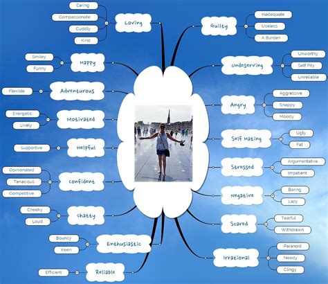 Pouchitis And Cuffitis 18 Months Of Treatments And Still Fighting So