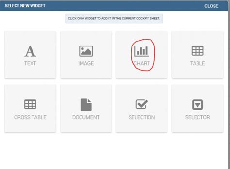Add Highchart Chart Directly Into Cockpit Knowage Qanda