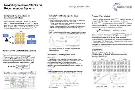 Neurips Poster Revisiting Injective Attacks On Recommender Systems