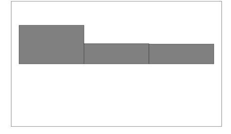 Plot R Barplot Space Between Outer Bars And The Plotting Area