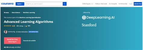 13 Best Machine Learning Certification Courses Of 2025