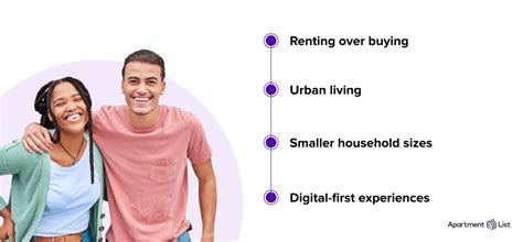 Enhancing The Renter Experience Through Ai And Centralization