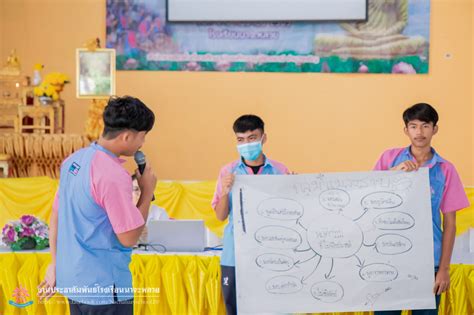 🏫โรงเรียนนาจะหลวย 👉 โรงเรียนนาจะหลวย สพม อบอจ