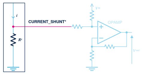File Stm32 Mc Boarddesc Currentsensing Shunt Rawcurrents Svg Stm32mcu