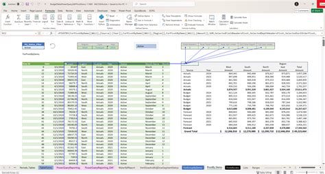 Excel 365 Pivotby Function Versus Excel Pivot Tables Excel And Access