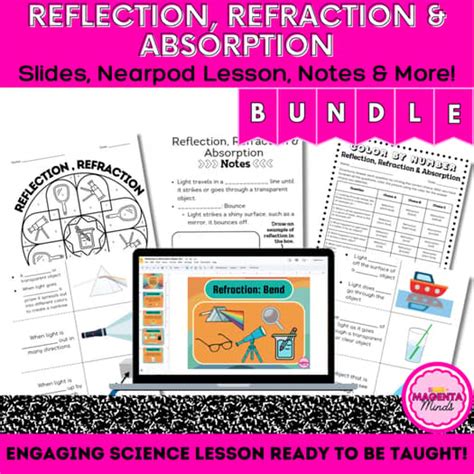 Science Reflection Refraction And Absorption Lesson Worksheet Notes