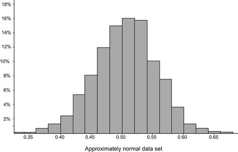 Welcome To Ck 12 Foundation Ck 12 Foundation