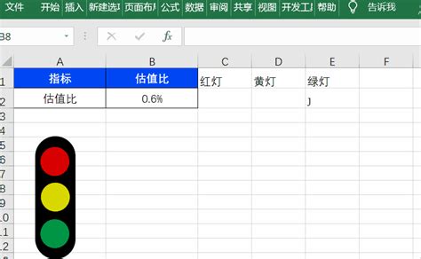 Excel技巧，制作红绿灯图表！