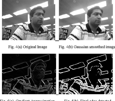 Figure 4 From Design And Implementation Of Edge Detection Algorithm In Dspic Embedded Processor
