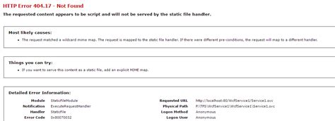 C Wcf Service Runs Perfectly When Running Under Iis Express But Same Service Wont Work When