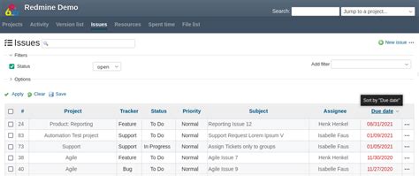 3 möglichkeiten tickets in redmine abzuarbeiten alphanodes
