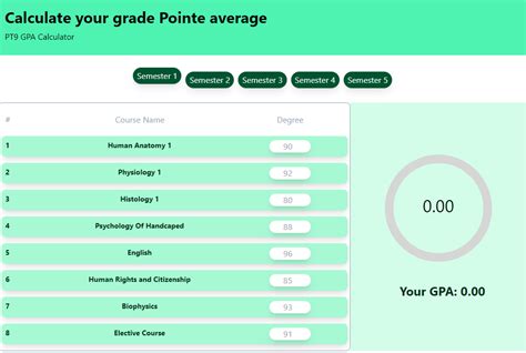 Github Mashaly25gpa Calculator
