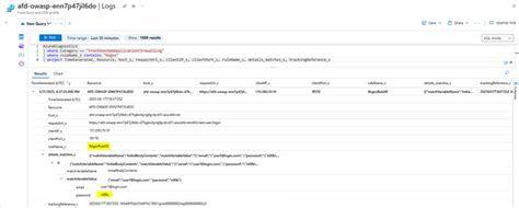 Mastering Regex With Github Copilot For Enhanced Azure Waf Security