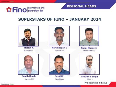 Shishir Kumar Singh On Linkedin Teamwork Collaboration Success Finopaymentsbank