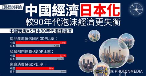 《路透》評論：中國經濟「日本化」 較90年代泡沫經濟更失衡 光傳媒 Photon Media