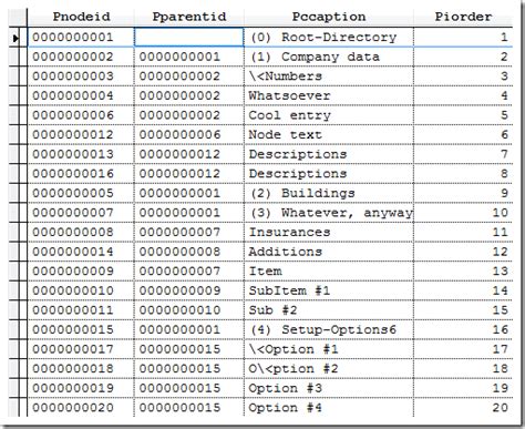 Burkhards Vfp Blog A Native Treeview Part V