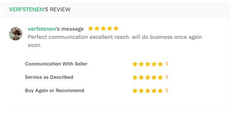 Abdullah Khan On Linkedin Fiverr