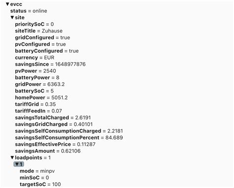 Evcc Integration Via Mqtt Sensor Entity Config Configuration Home Assistant Community