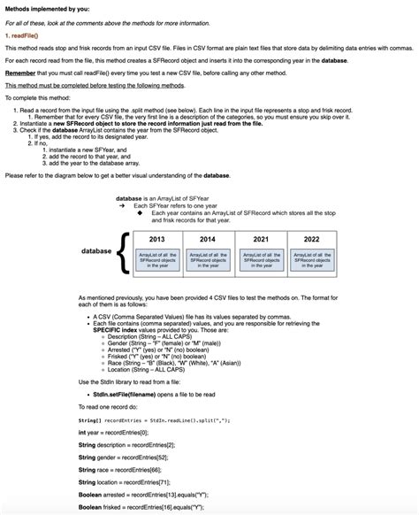 Solved Do Not Add Any Import Statementsdo Not Add The